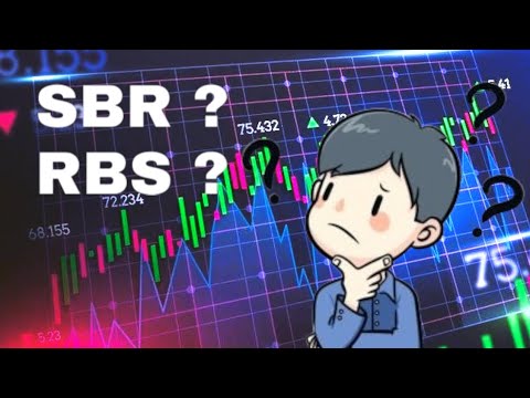 什么是SBR和RBS ? 简单的技术就能让你天天获盈利。 - YouTube