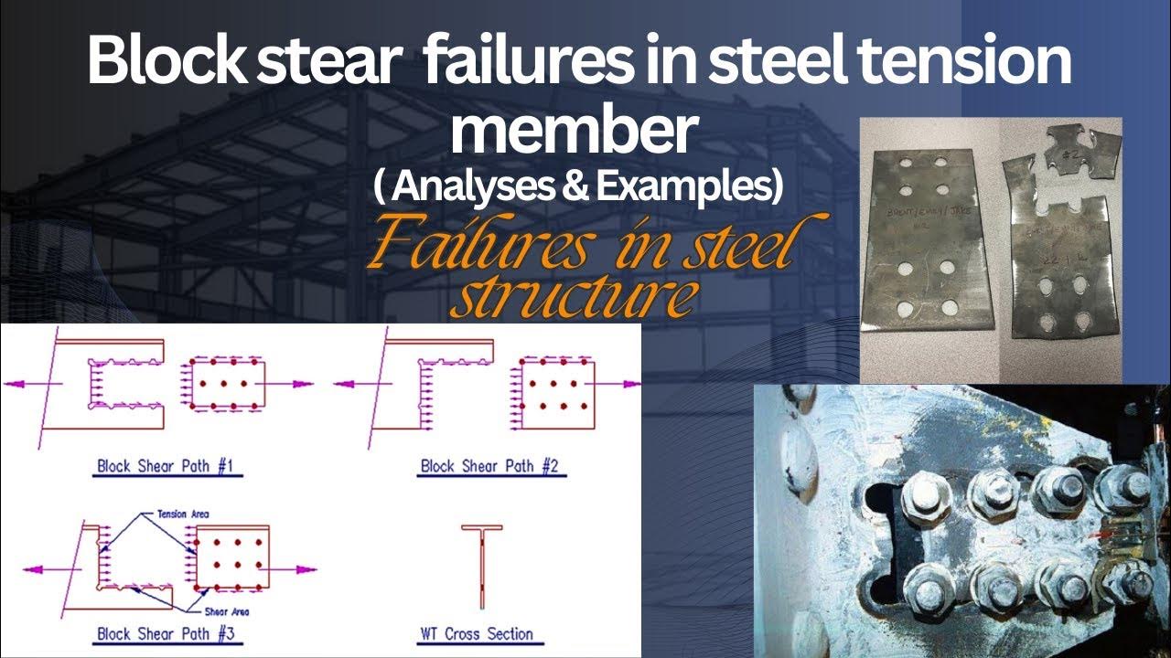 Block shear failure in tension member | design and examples| design of ...