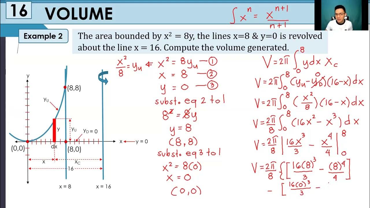 Solving Volumes using Integration - Example no 2 - YouTube