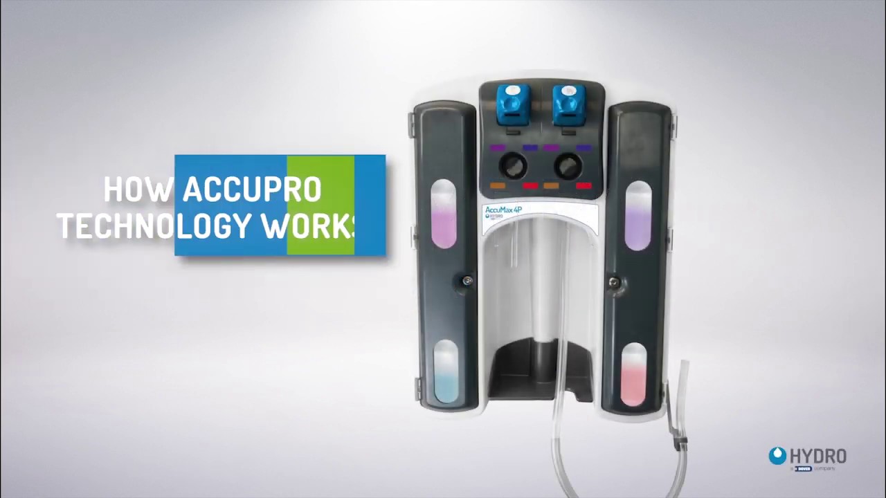 How AccuPro Technology Works - YouTube