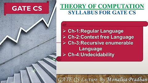 TOC (Theory of Computation) Lectures for GATE Computer Science by ...