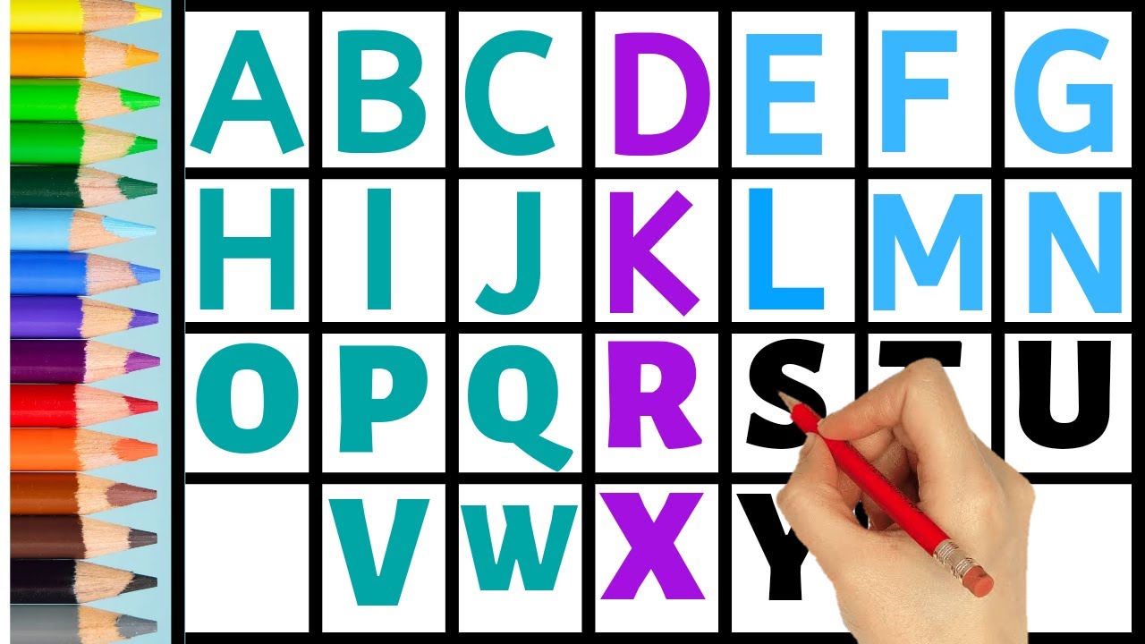 abcd, alphabets | a for apple b for ball c for cat | abc learning for ...