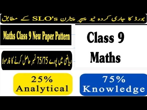 Math Science class 9 paper scheme 2024 | paper pattern 2024 | class 9 ...