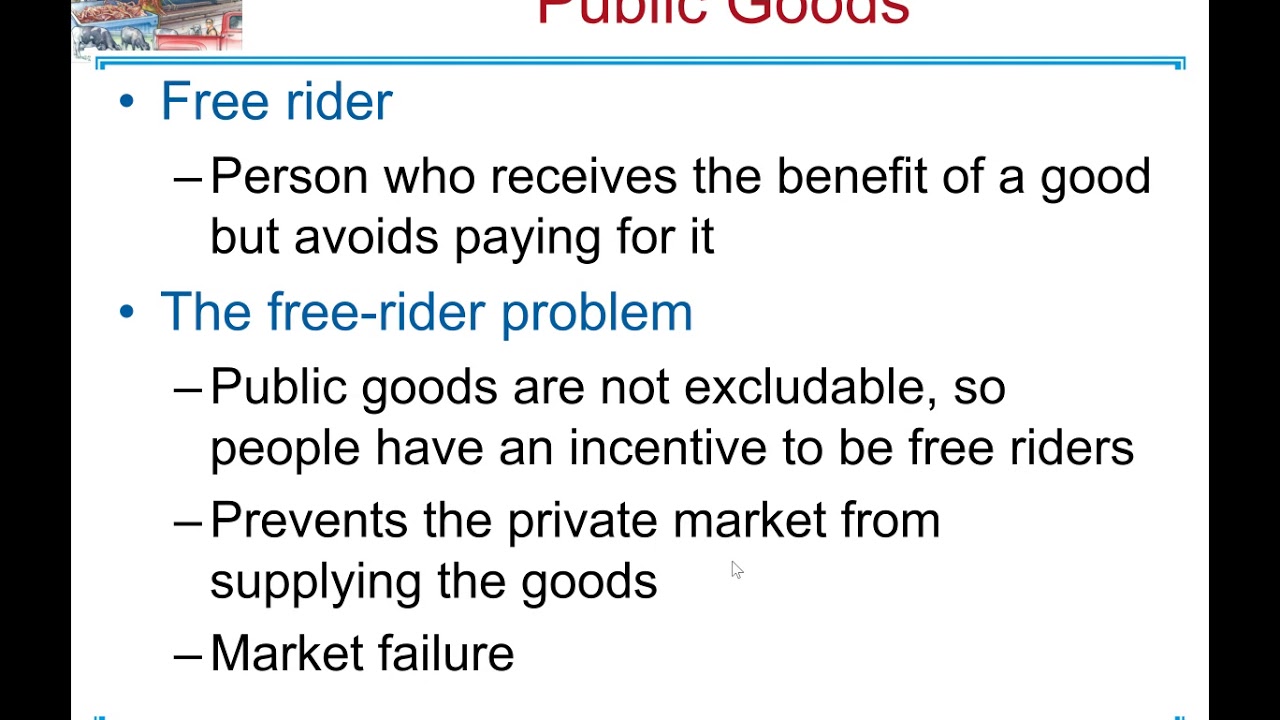 Chapter 11: Public Goods and Common Resources - YouTube
