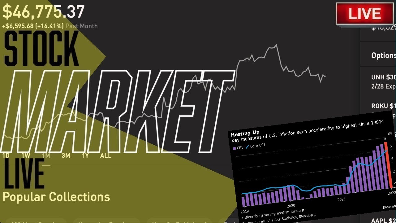 THE STOCK MARKET IS GOING INSANE! - Stock Market Live - YouTube