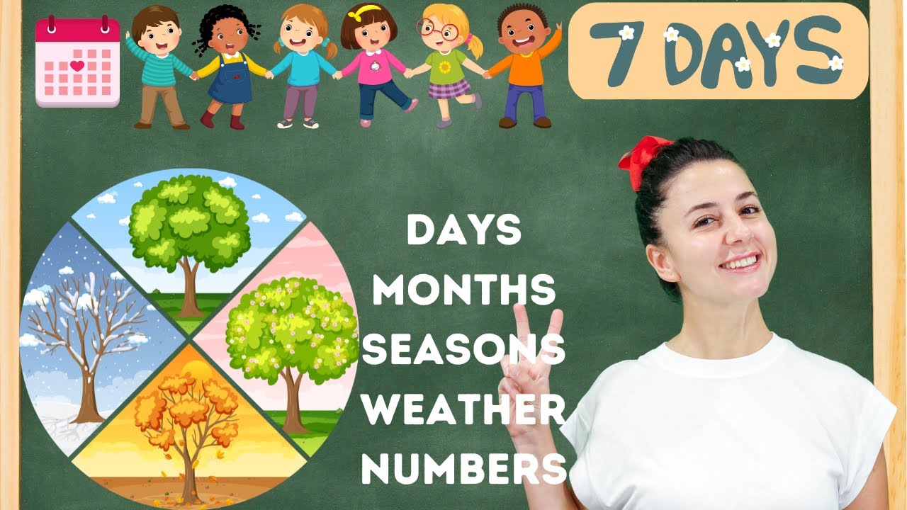 Kids Educational Video | Days of the Week, Months of the Year, Weather ...