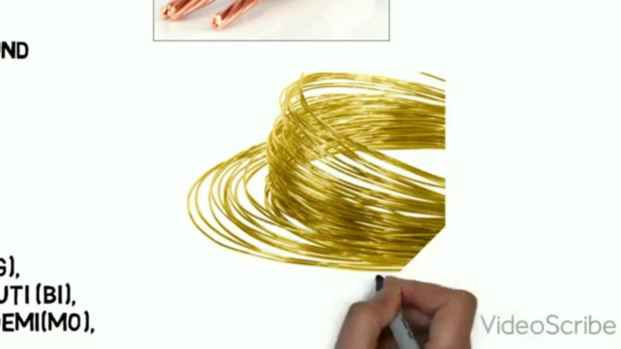 Materialet Elektroteknike - YouTube