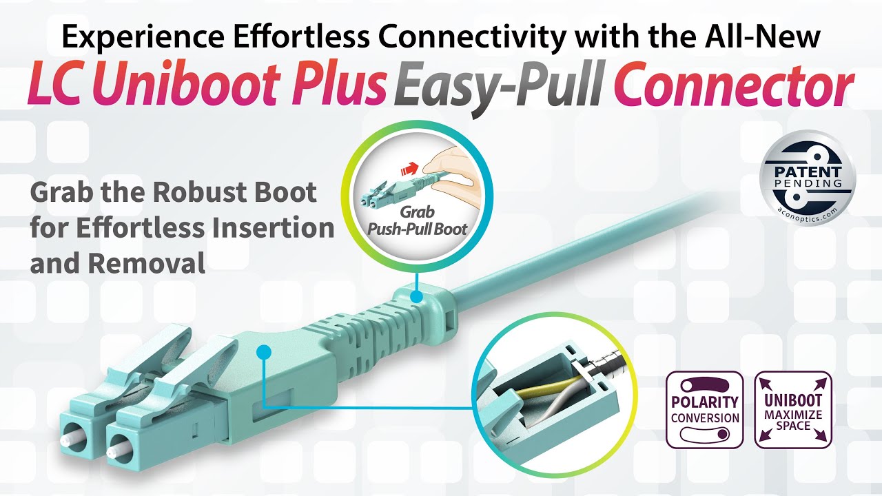 ACON OPTICS New Exclusive Product: LC Uniboot Plus Easy Pull Connector ...