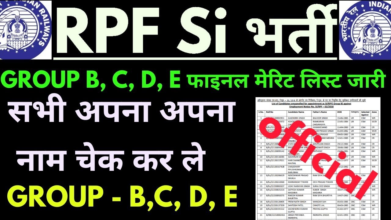 RPF Si final merit list || RPF Si Group B C D E FINAL MERIT LIST - YouTube