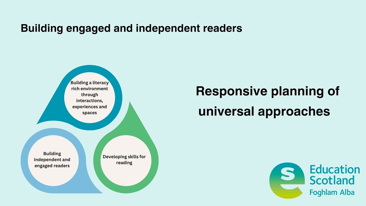 Responsive planning of universal approaches - YouTube