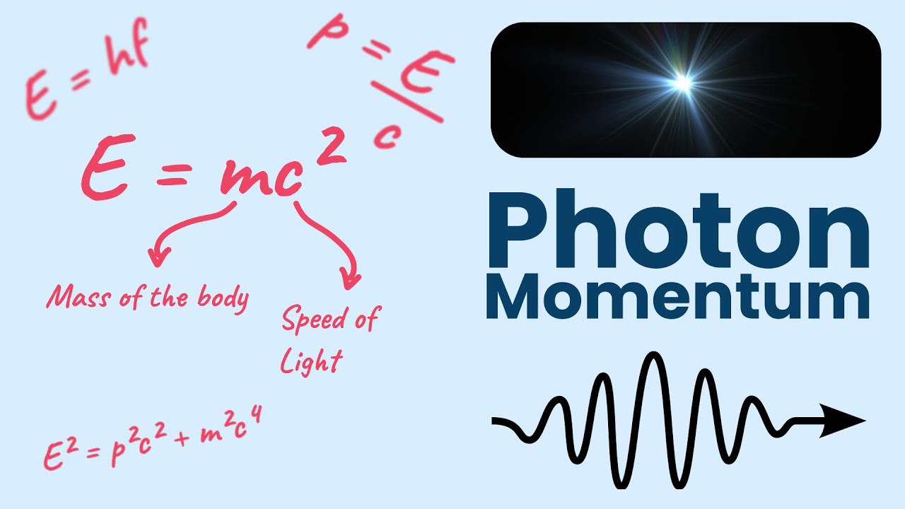 Photon Momentum | Quantum Physics - YouTube