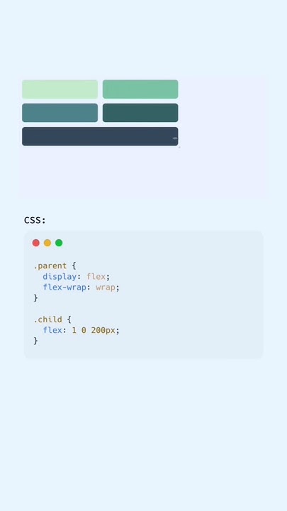 Responsive Display Flex Grid in #css #responsive #flex - YouTube