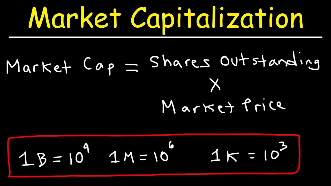 Market Capitalization Of Stocks YouTube