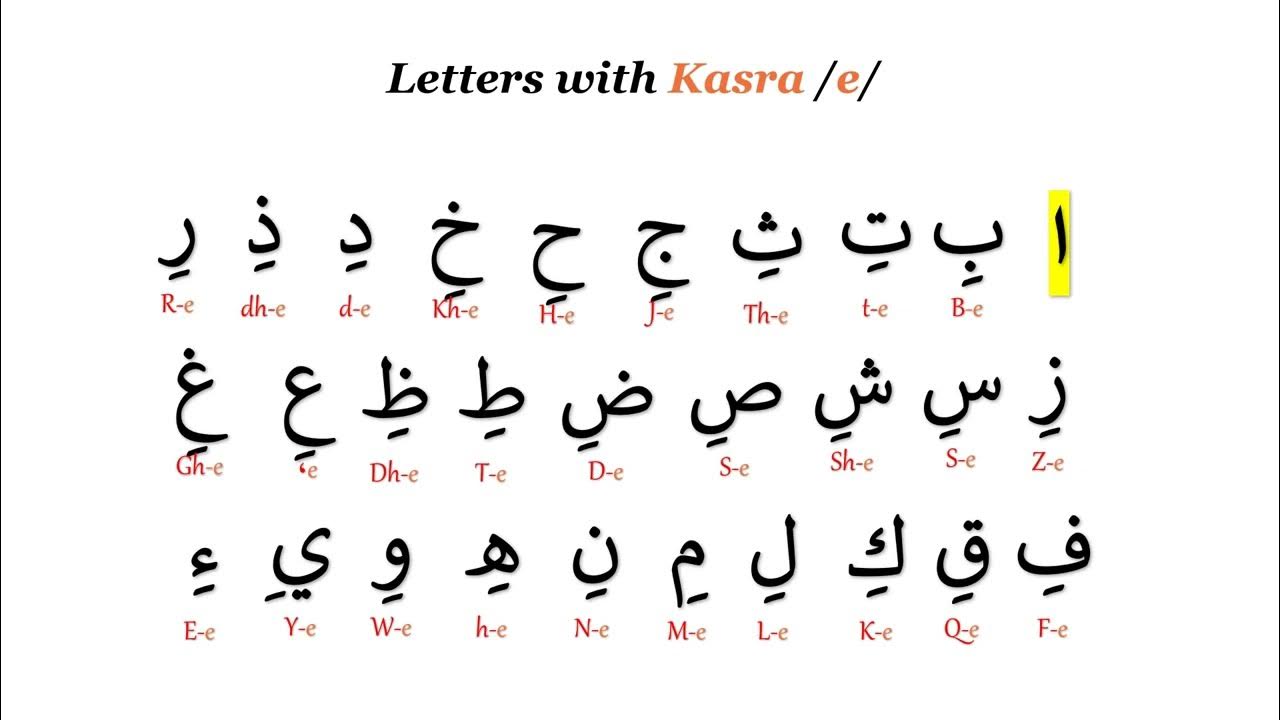 (Kasra)Arabic letters pronunciation with "kasra" for beginners - YouTube