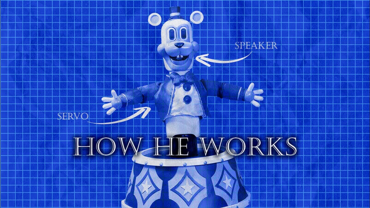 Mr. Helpful Animatronic Mechanics Explained! (FNAF 3D Print DIY Files ...