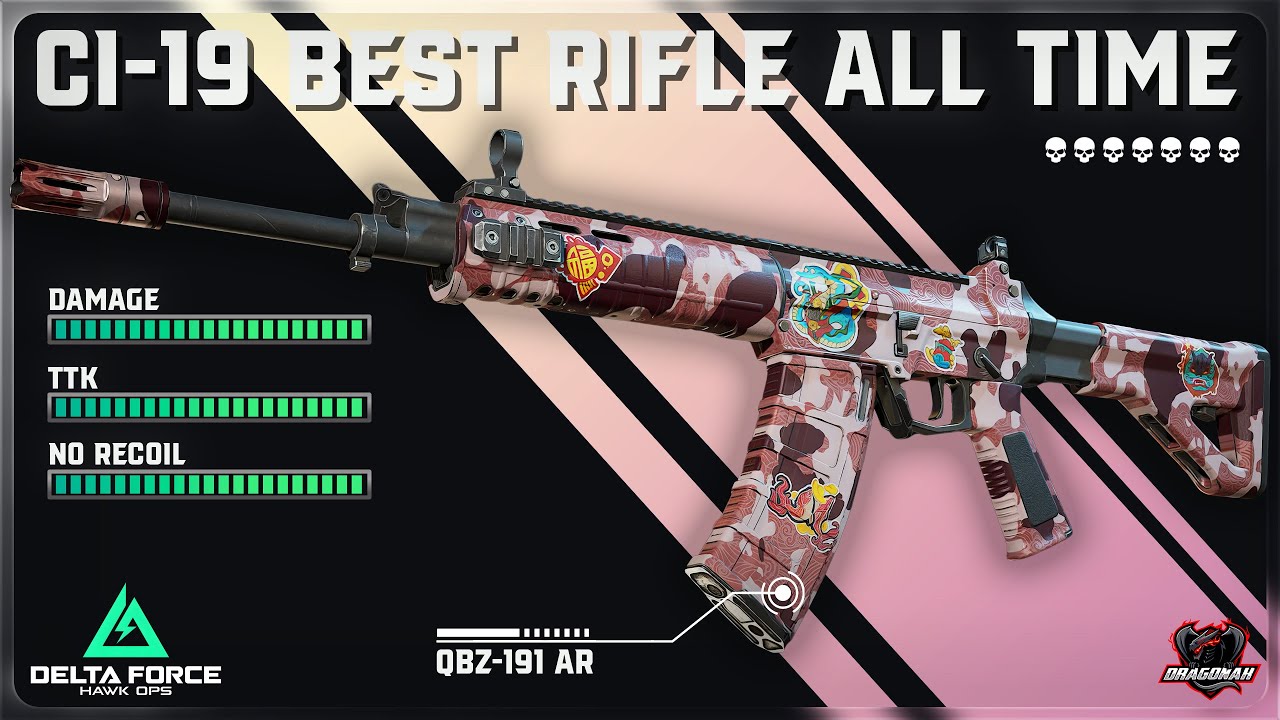 CI-19 META LOADOUT - VẪN OP NHƯ THƯỜNG DÙ BỊ NERF | HƯỚNG DẪN MOD SÚNG ...