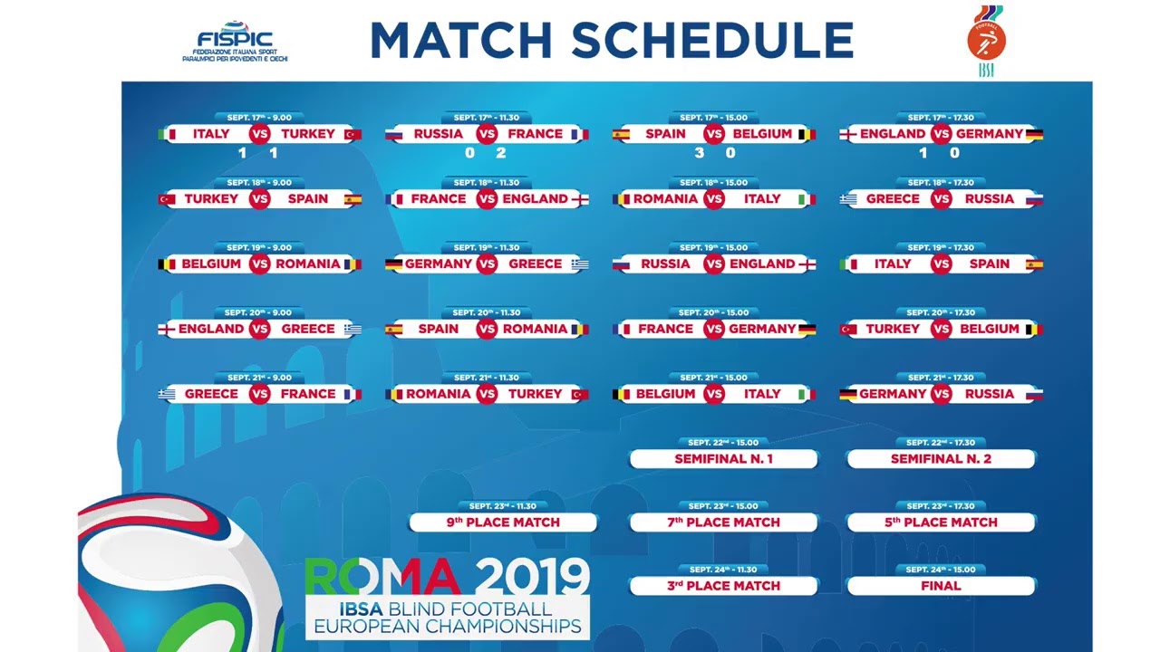 ROMA 2019 - IBSA Blind Football European Championships - YouTube