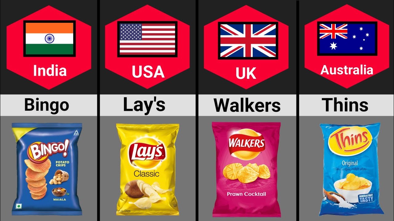 Chips From Different Countries - YouTube