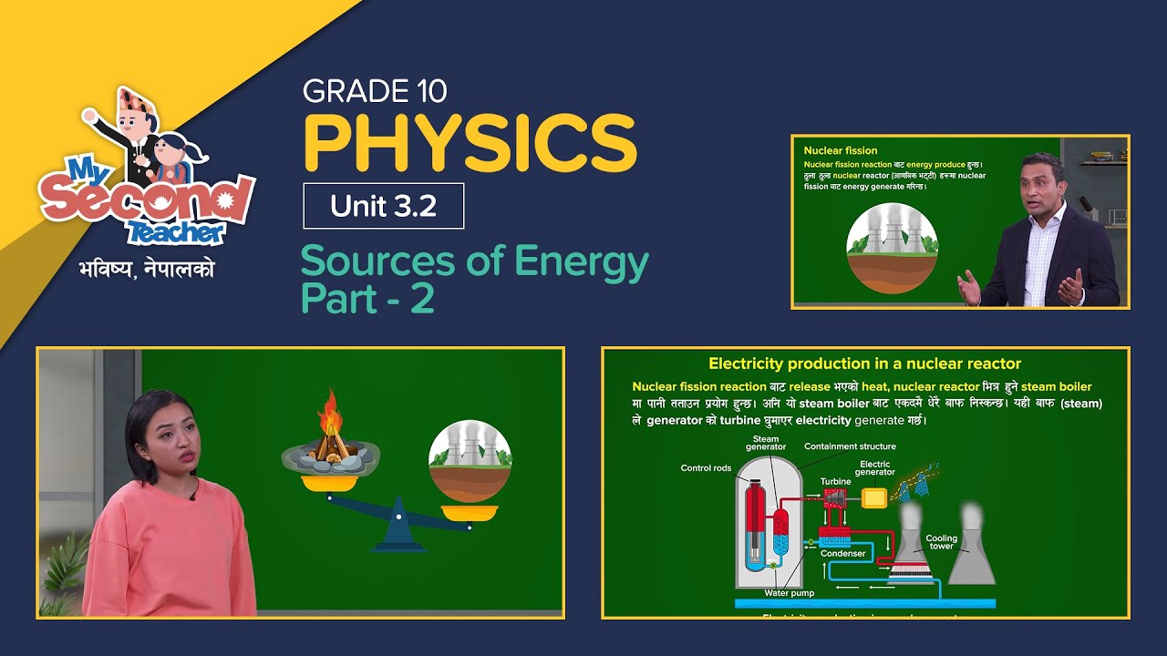 3 2 Sources Of Energy Part II SEE Physics MySecondTeacher Nepal 3-2-sources-of-energy-part-ii-see-physics-mysecondteacher-nepal