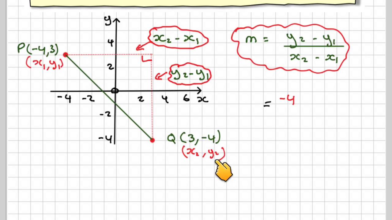 Pre Calculus finding gradients 03 - YouTube