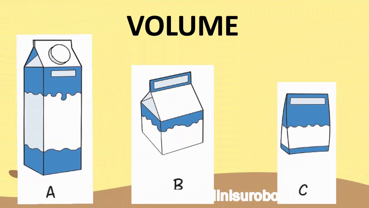 volume benda tema 7 sub tema 1 pb 5 dan 6 - YouTube