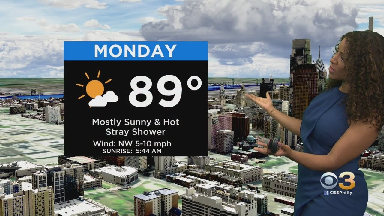 Monday Morning Weather: Watch For PM Storms - YouTube