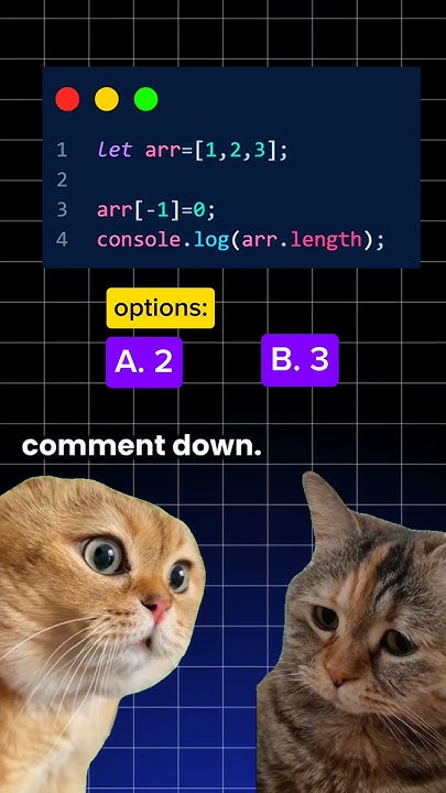 Guess The Output π₯ React Reactjs Coding Programming Javascript Javascriptintelugu