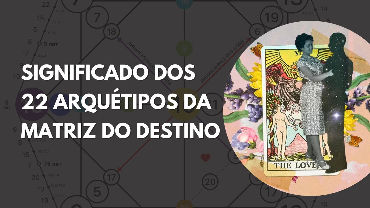 Significado dos números da Matriz do Destino - YouTube