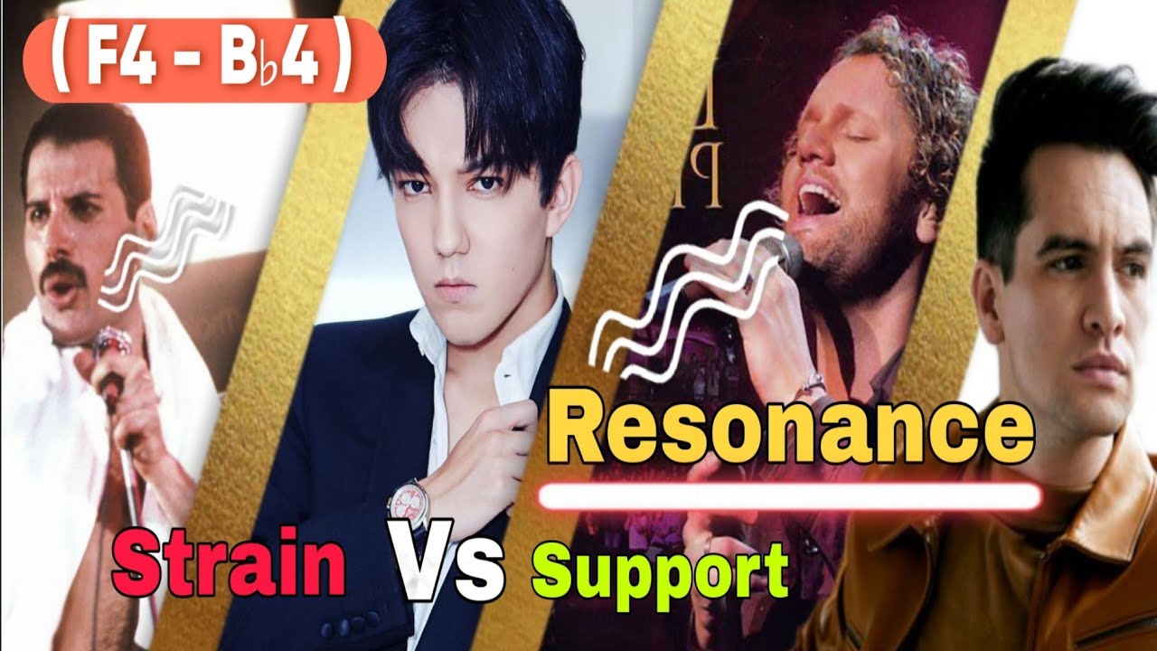 Resonance Vs Support Vs Strain Lets See What The Different F4 F 4