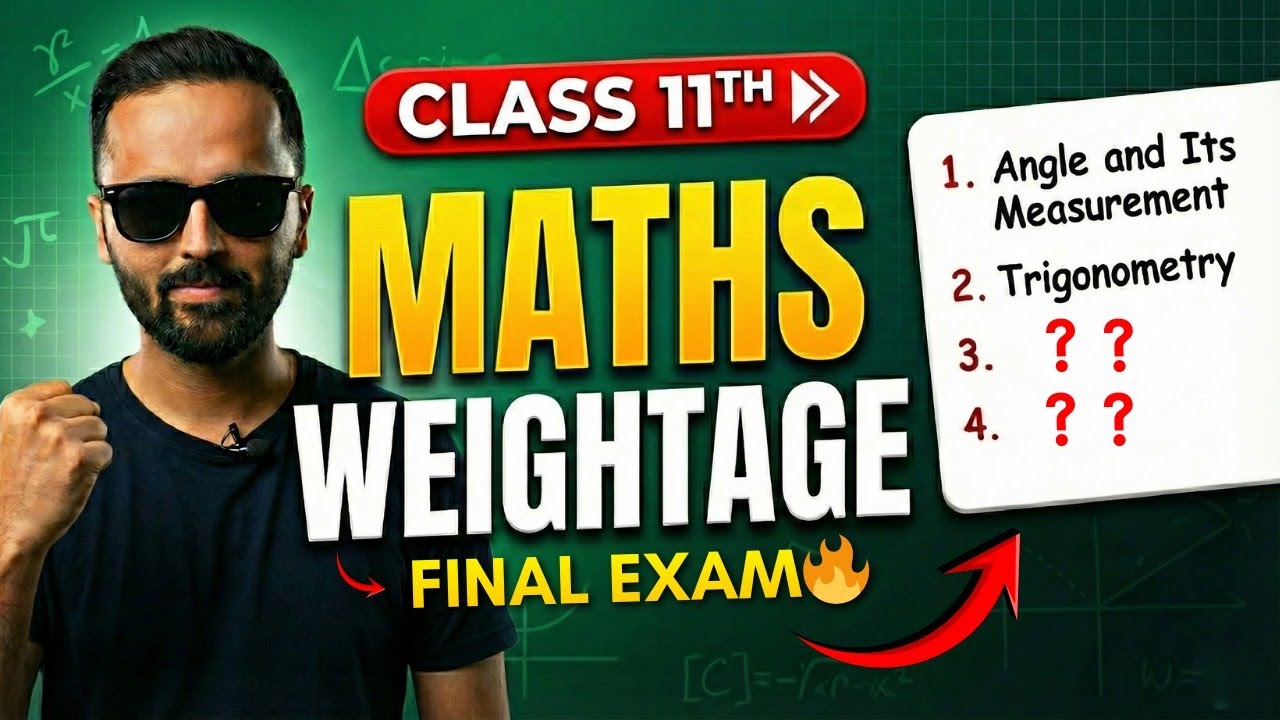 Class 11 Maths Weightage for Final Exam | Chapter Wise Marks ...