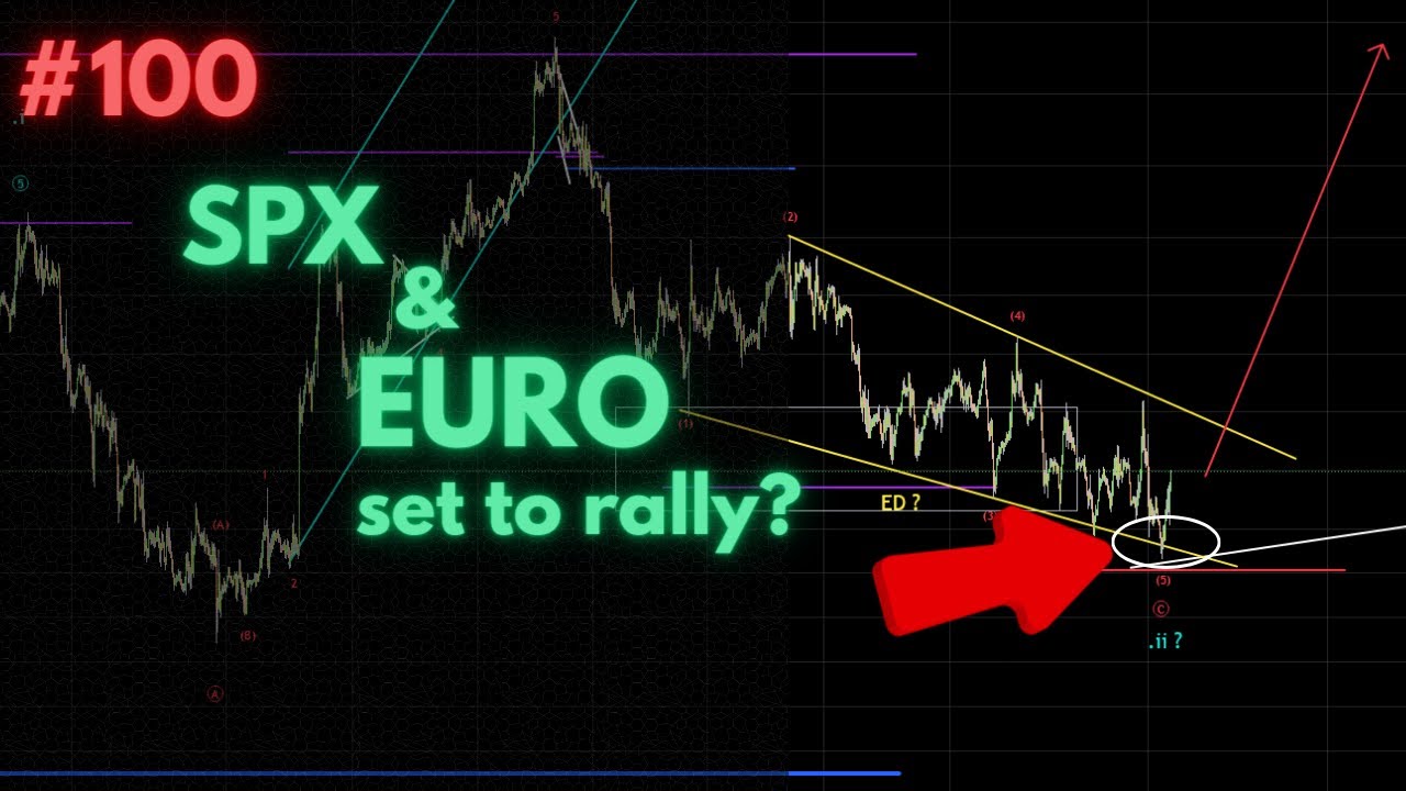 100. SPX and EURO set to rally? | Trading Opportunities (Forex ...