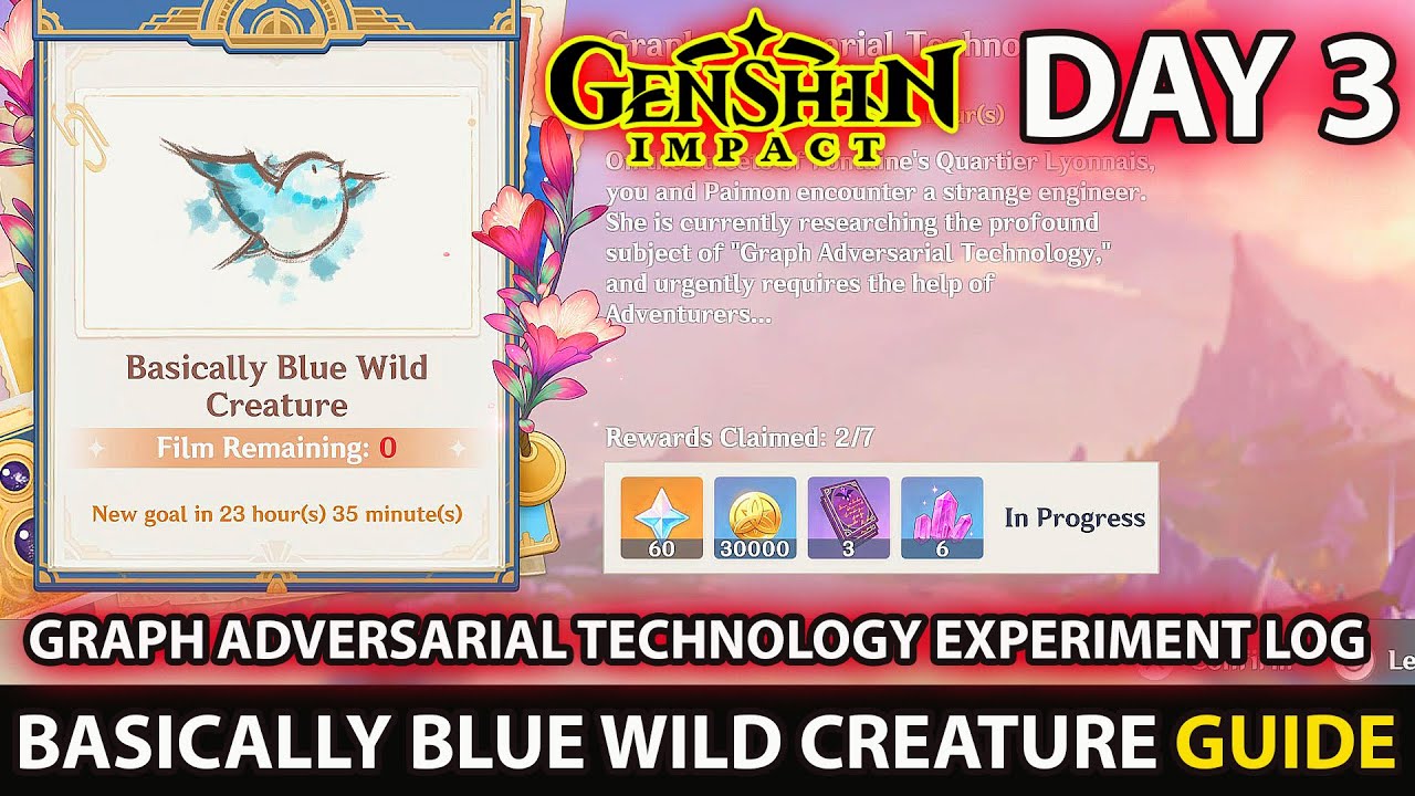 Basically Blue Wild Creature Day 3 Graph Adversarial Technology ...