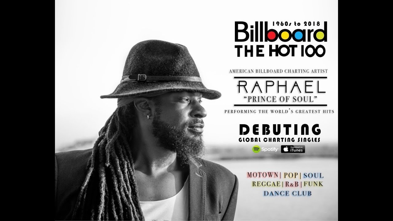 Raphael Tate @ Hootananny 13Feb20 Pt 1 - YouTube