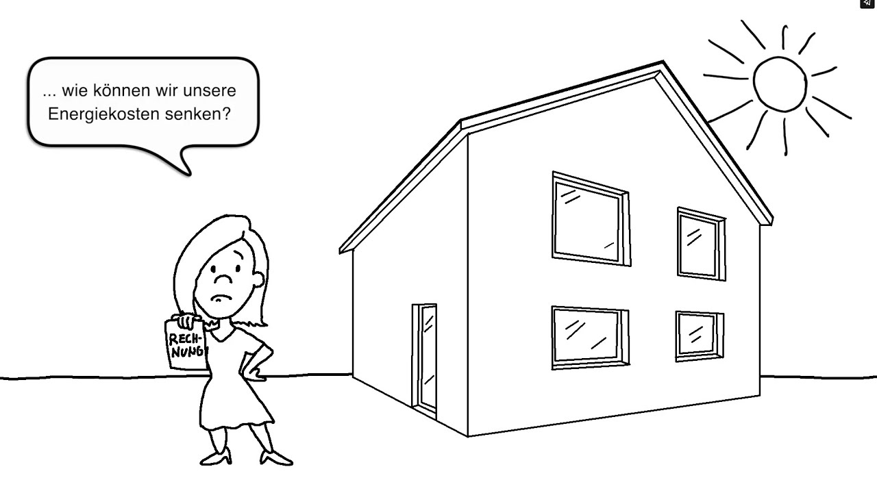 smartshell reno - so wird's gemacht - YouTube