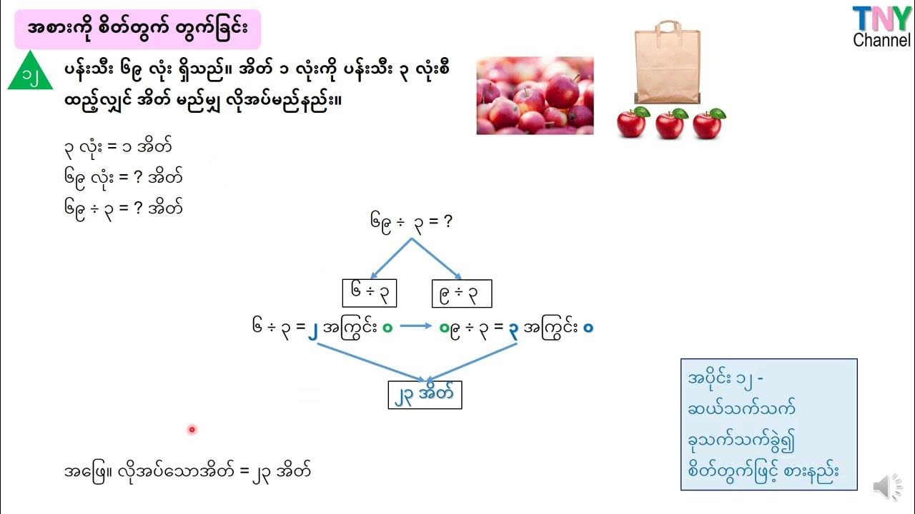 Grade 4 Maths Unit 3 12 And 13 စတုတ္ထတန်း သင်္ချာ အခန်း ၃ ၁၂ ၁၃ စတုတ