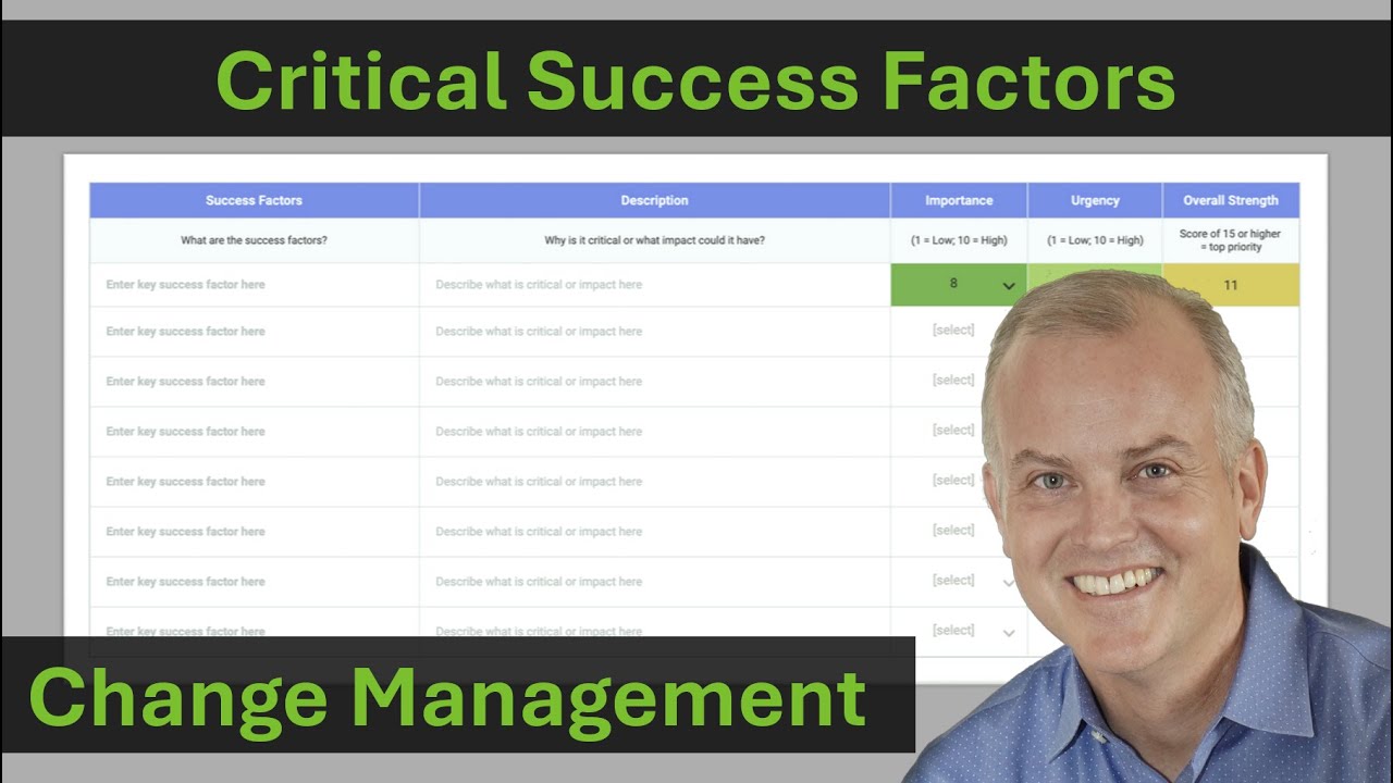 Critical Success Factors in Change Management - YouTube