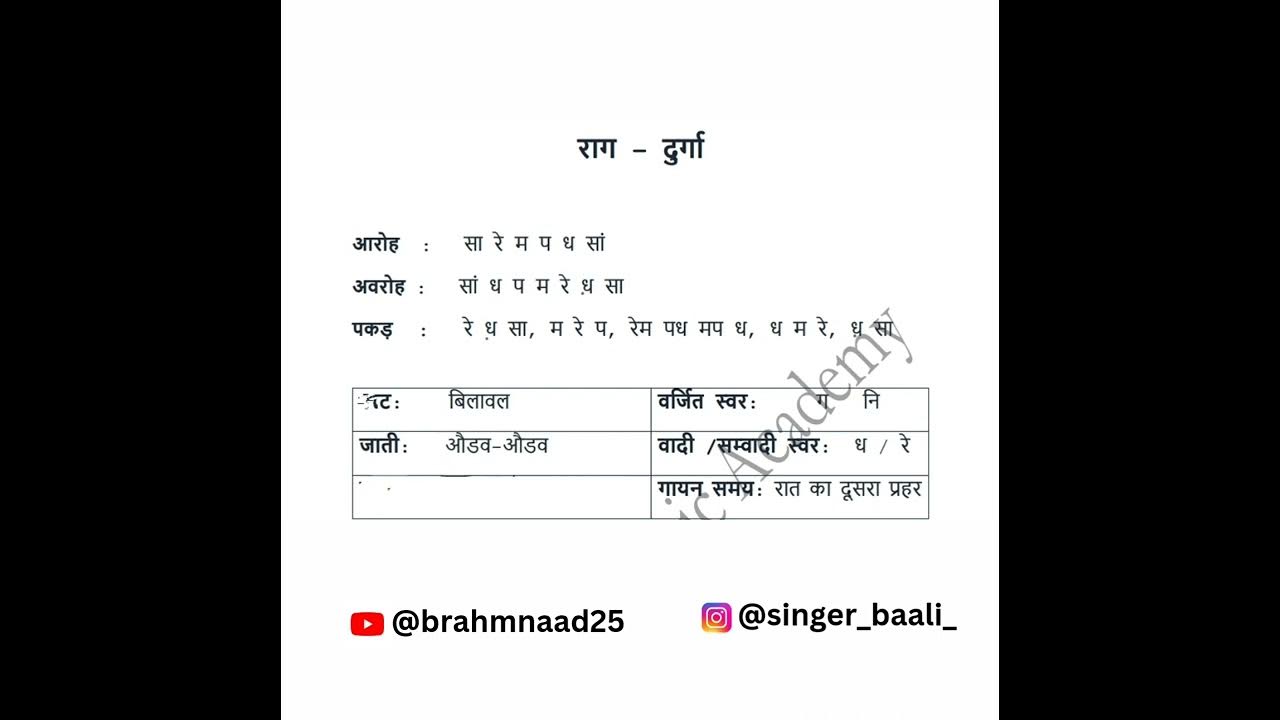 Raag Durga Aaroh Avroh Pakad Youtube
