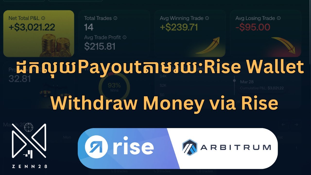 ដកលុយPayoutតាមរយ:Rise Wallet / Withdraw Money via Rise - YouTube