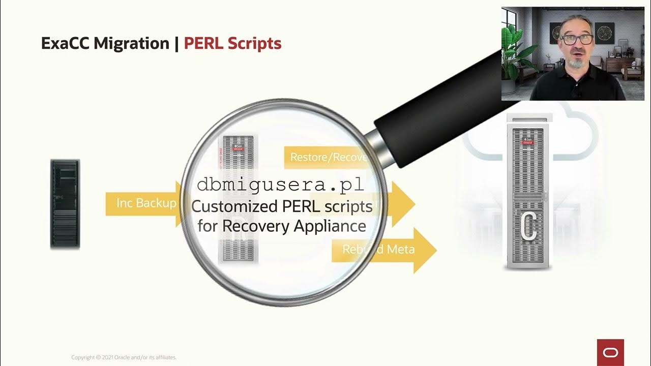 Migrate 1500 databases to Exadata Cloud@Customer using XTTS v4 script - YouTube