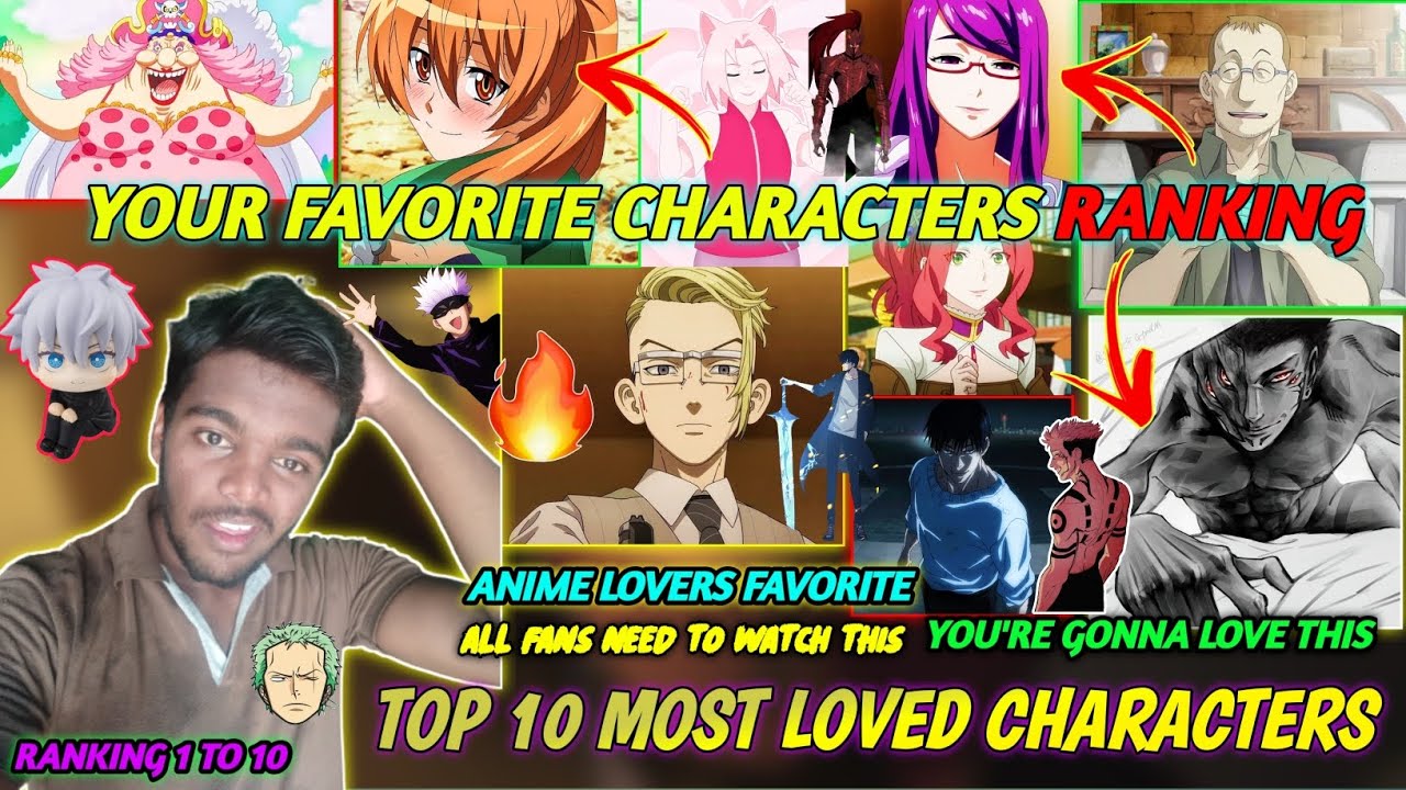 Top 10 Most Loved Character's in anime | Ranking your favorite ...