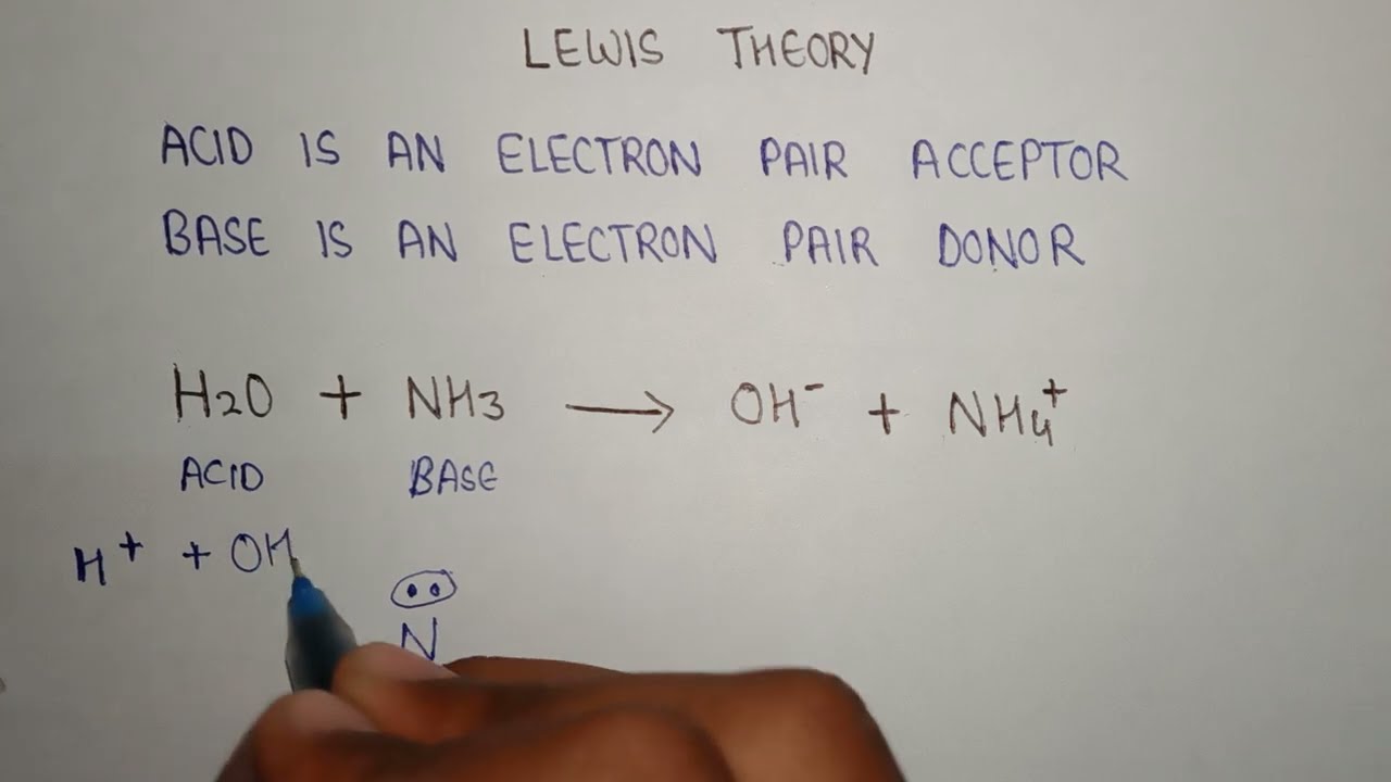 Lewis theory | lewis concept of acids and bases | theories of acids and ...
