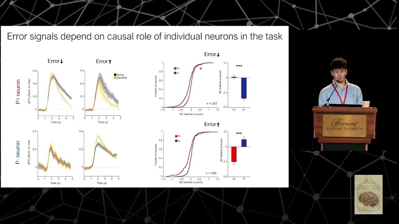 COSYNE 2023 Session 12 - YouTube