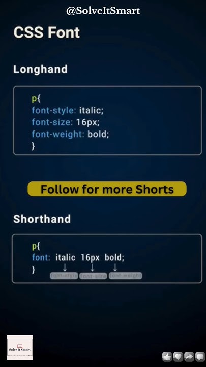 💥 CSS Font || Longhand - Shorthand || Solve It Smart - YouTube