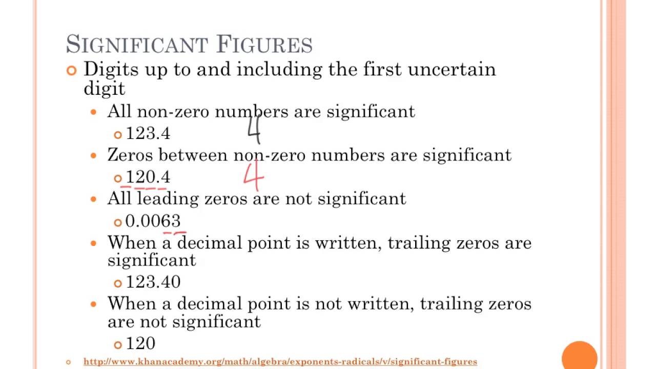 Unit 1: Significant Figures - YouTube
