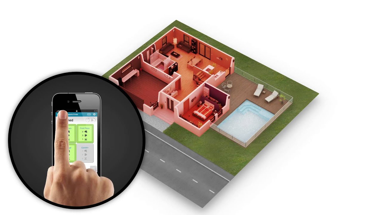 RSI Videofied - YouTube