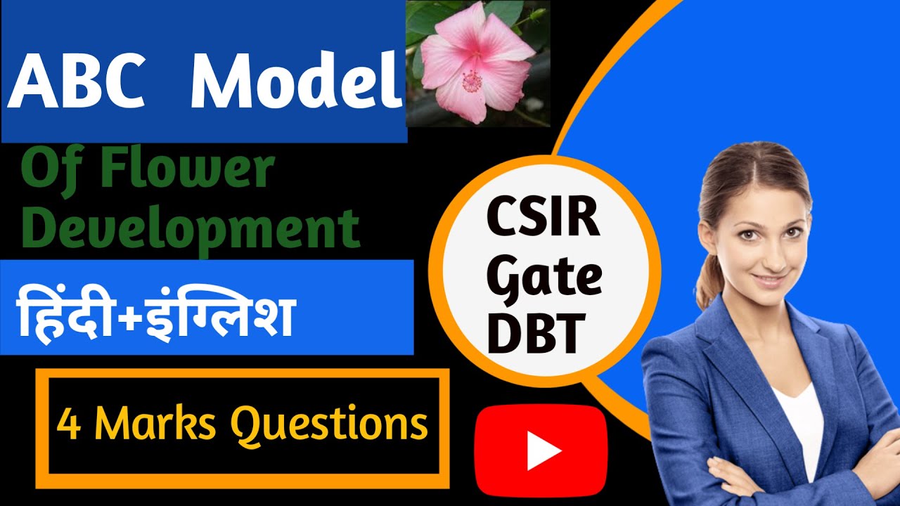 ABC Model of Floral Organ Development| Developmental Biology| Flower ...