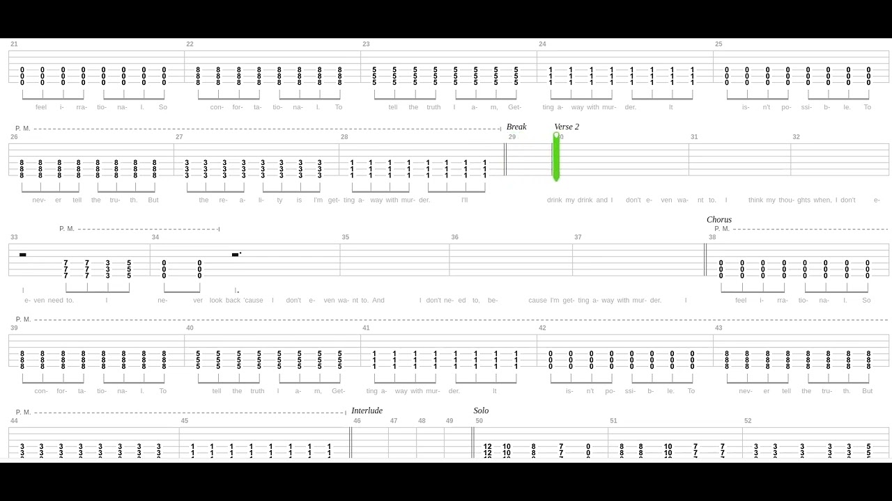 Getting Away With Murder Tab by Papa Roach + Guitar only + Guitar tab ...
