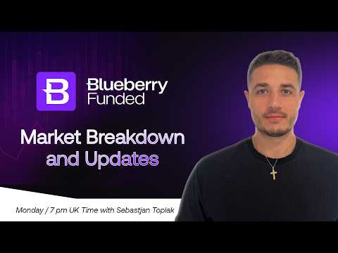 Is Gold About to Explode? Iran-Israel Tensions Explained