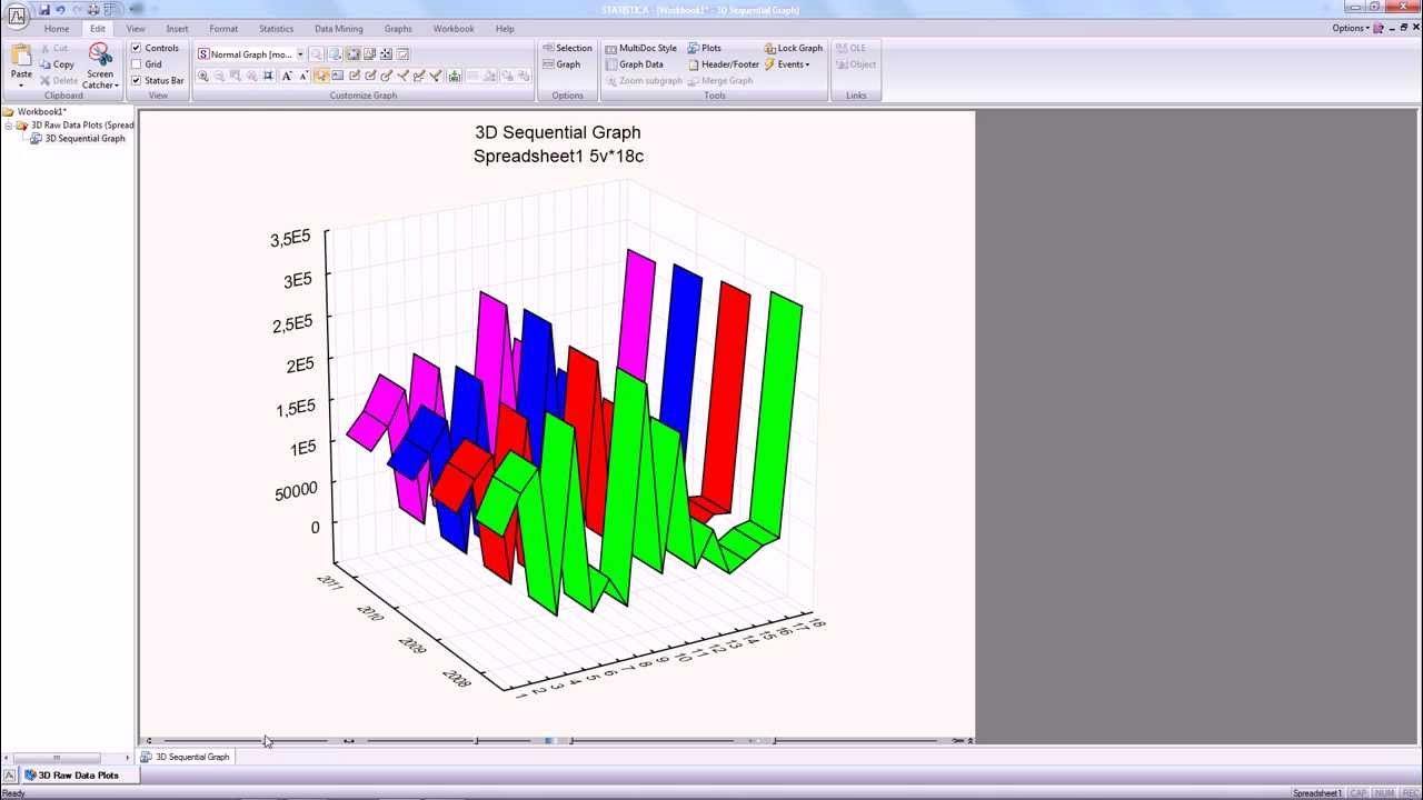 Eurostat Data Visualization in Statistica 3D Graphs - YouTube