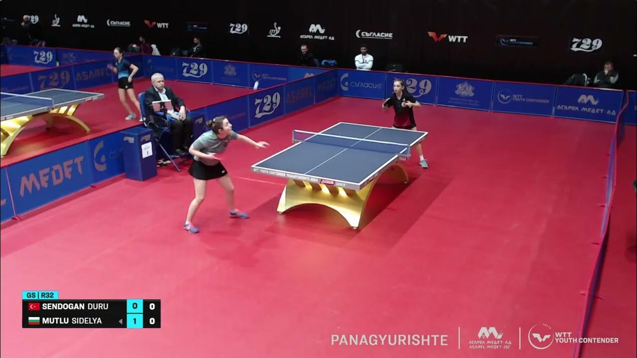 Duru Şendoğan Sidelya Mutlu WTT Youth Contender Panagyurishte 2024 U17 Group - YouTube